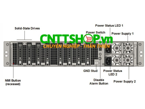 Citrix ADC MPX 14030 FIPS Application Delivery Controller