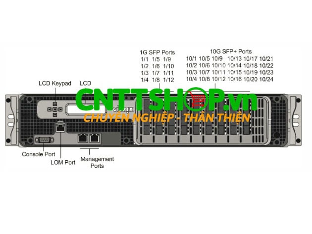 MPX 24100 Citrix NetScaler ADC Application Delivery Controller