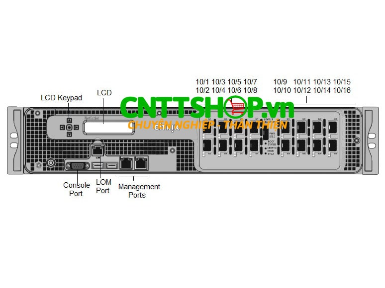 SDX 14030 Citrix NetScaler ADC Application Delivery Controller